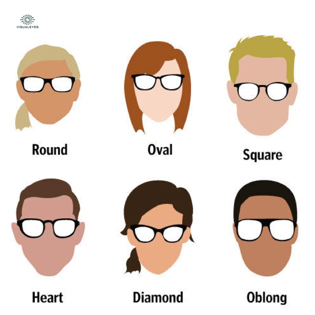 10 Essential Tips for Choosing the Perfect Eyeglasses - Visual Eyes Group