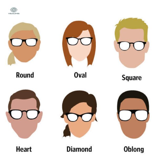 10 Essential Tips for Choosing the Perfect Eyeglasses - Visual Eyes Group